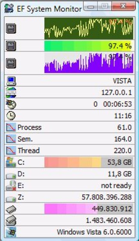 EF System Monitor for PC Windows 25.03 Download