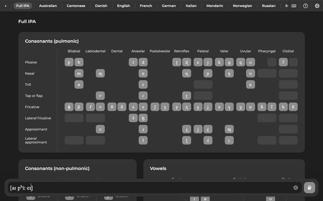 IPA Keyboard for PC Windows Download