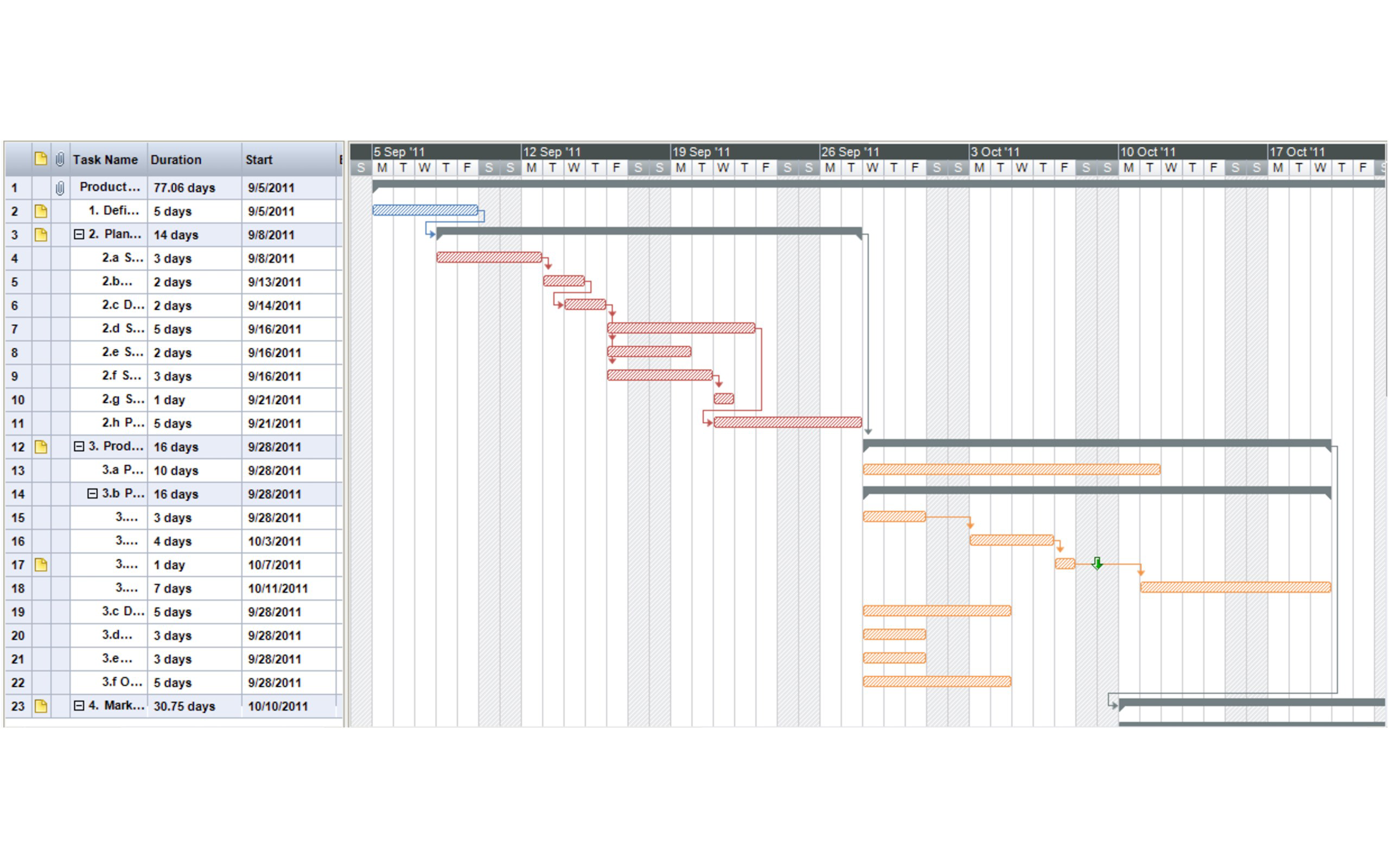 Project Plan Gantt Chart for PC Windows Download