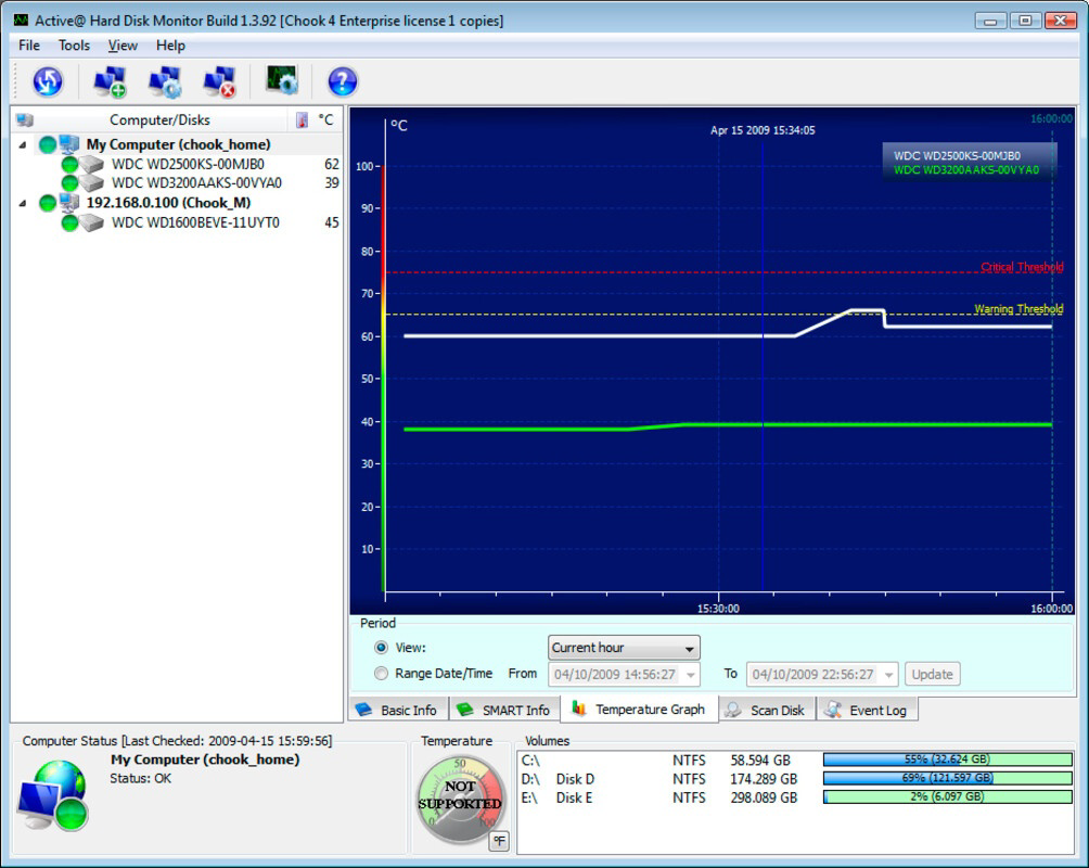 Active@ Hard Disk Monitor for PC Windows 26.0.1 Download