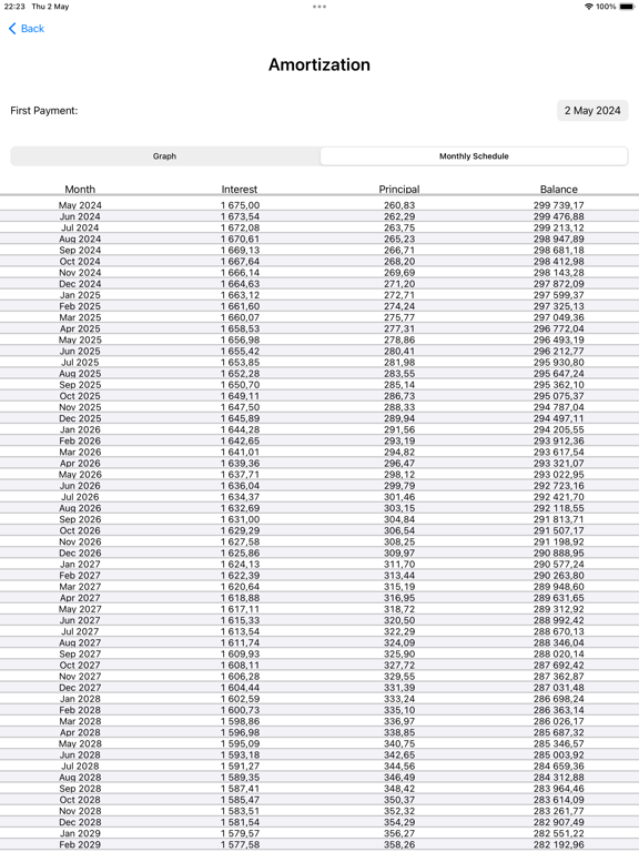 Mortgage Hero for iOS (iPhone/iPad) - Free Download at AppPure