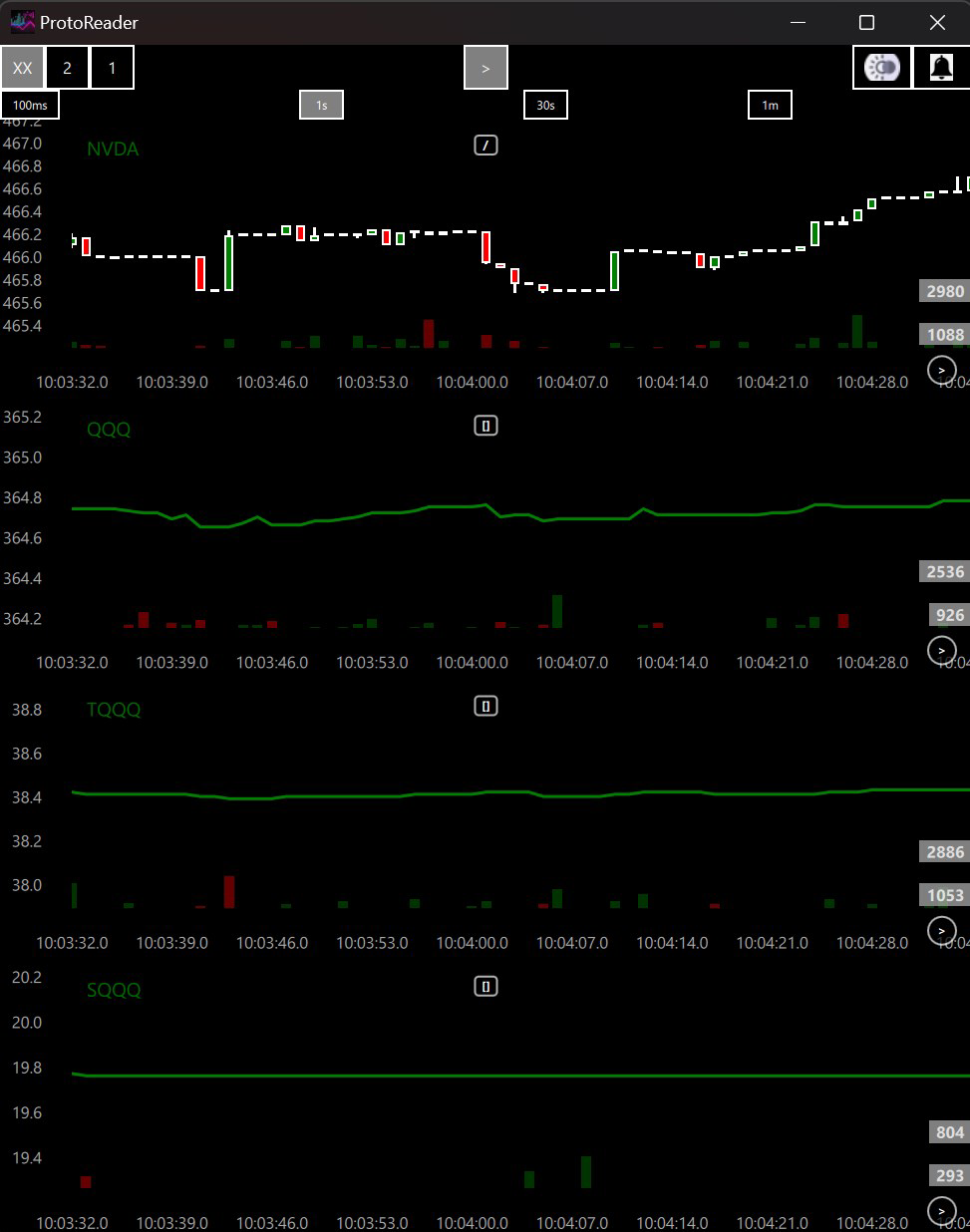 HFT Signals for PC Windows Download