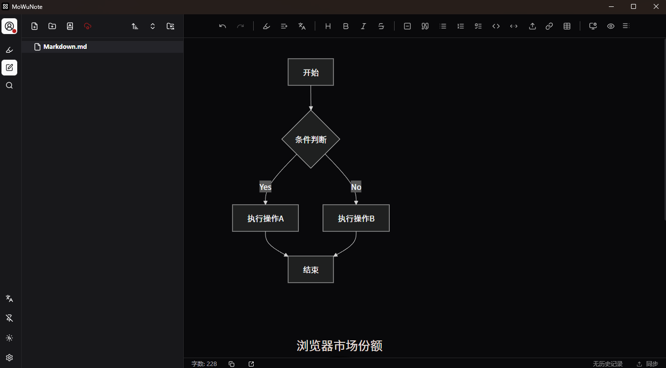Mowu Note - AI笔记本 for PC Windows Download