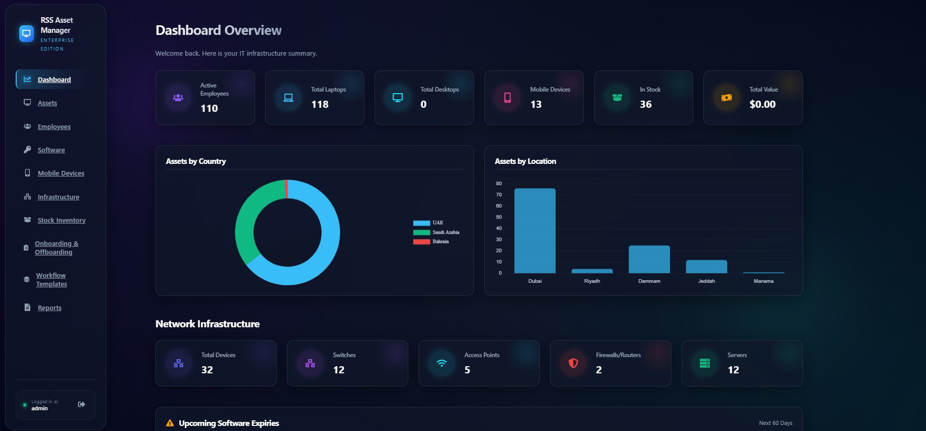 Axiom Assets for PC Windows Download