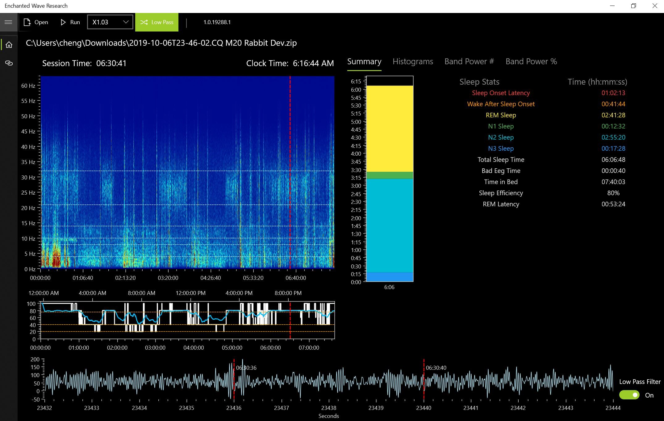 Enchanted Wave Research for PC Windows Download