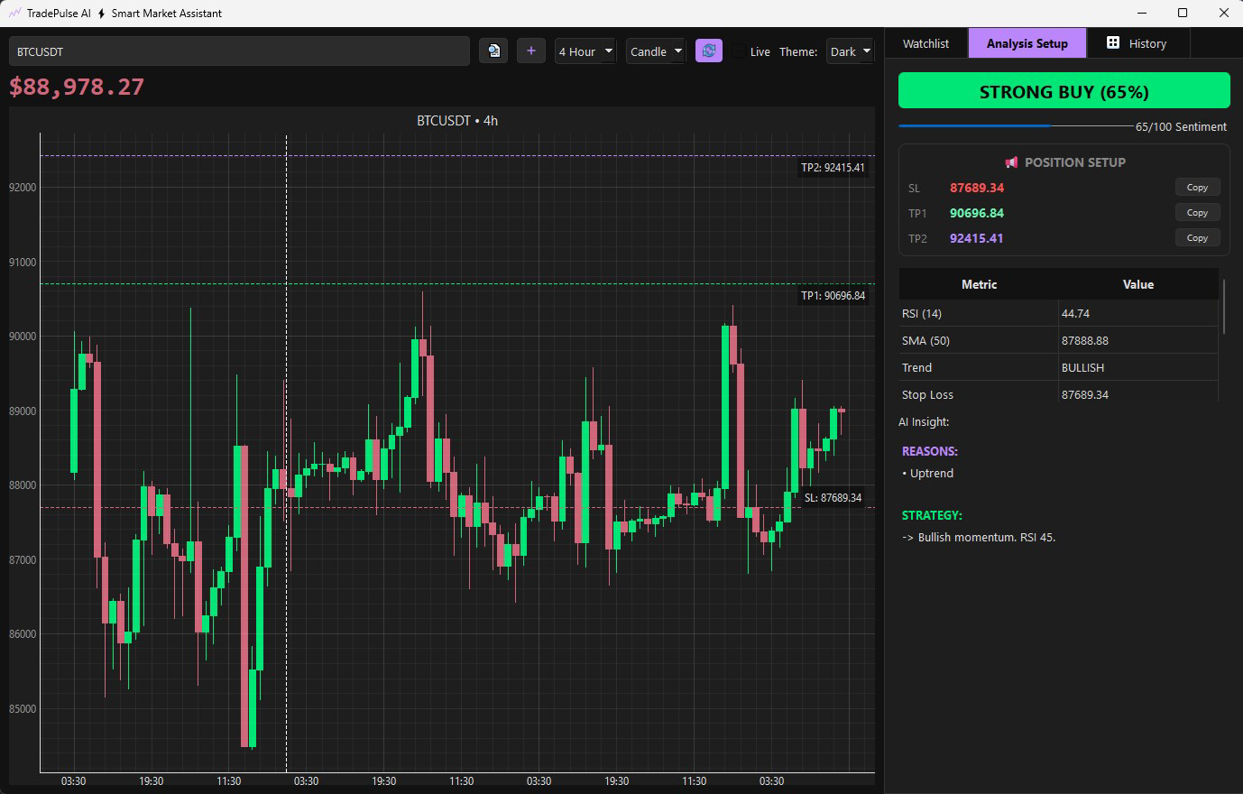 TradePluse AI Smart Market Assistant for PC Windows Download