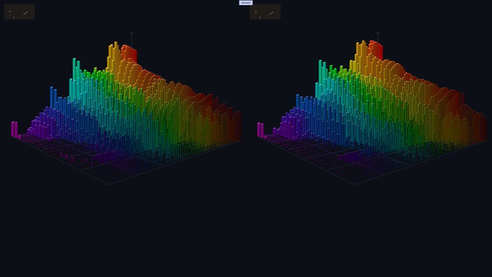 Stereo Spectrum Analyzer for PC Windows Download