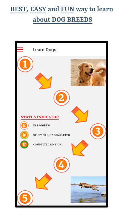 Learn About Dog Breeds for iOS (iPhone/iPad) - Free Download at AppPure