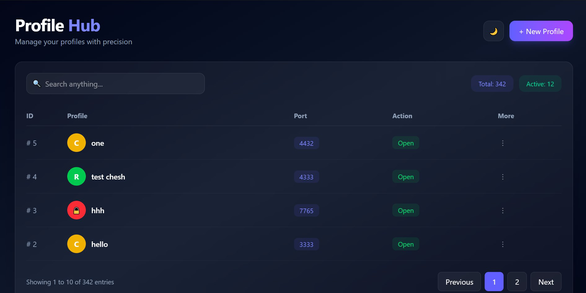 Secure Multiple Browser for PC Windows Download