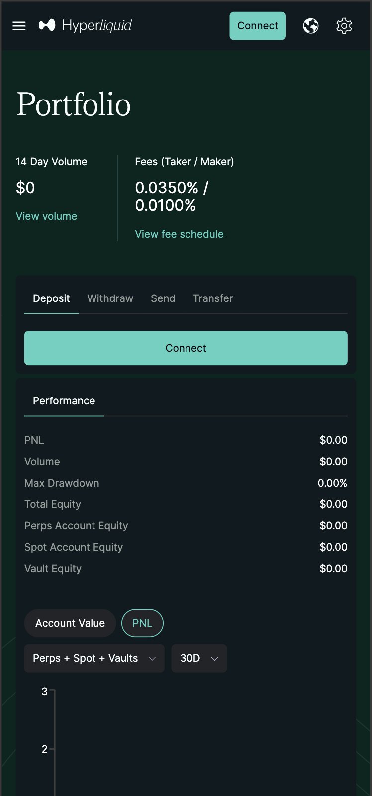 Hyperliquid APK for Android Download