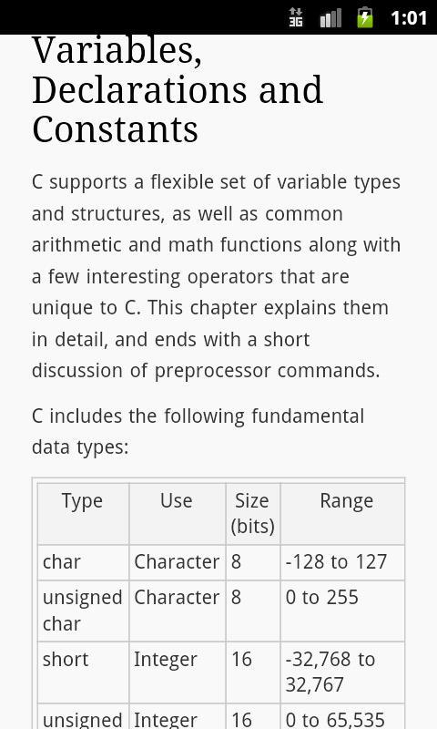 C Programming Primer Apk Für Android Herunterladen