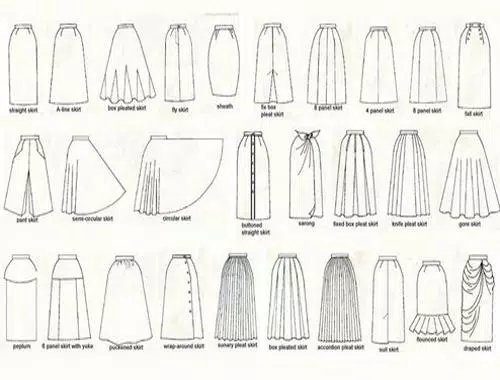 Basic Fashion Design Sketches