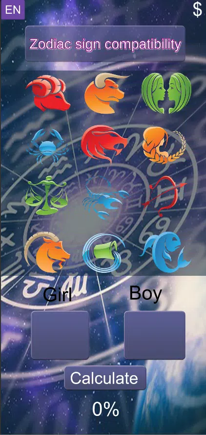 Zodiac Signs Compatibility Test