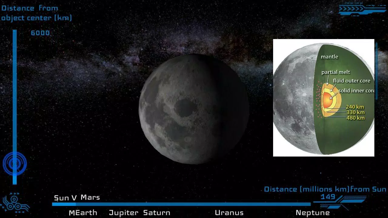 Ksp Sun Planets Scale
