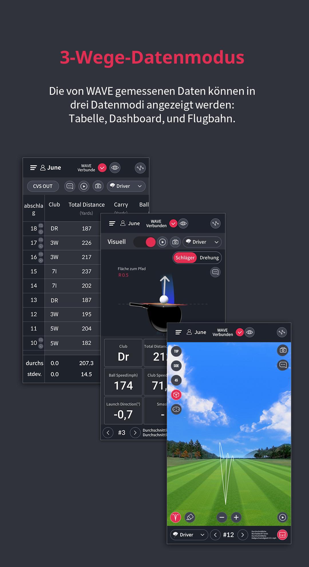 Golfzon WAVE Skills APK für Android herunterladen