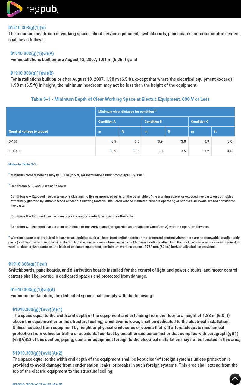 29 CFR 1910 - Subpart S APK for Android Download 29 CFR 1910 - Subpart S APK for Android Download