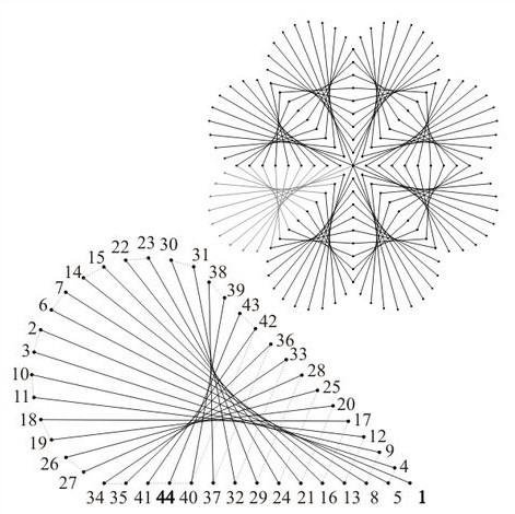 100 String Art Patterns APK for Android Download