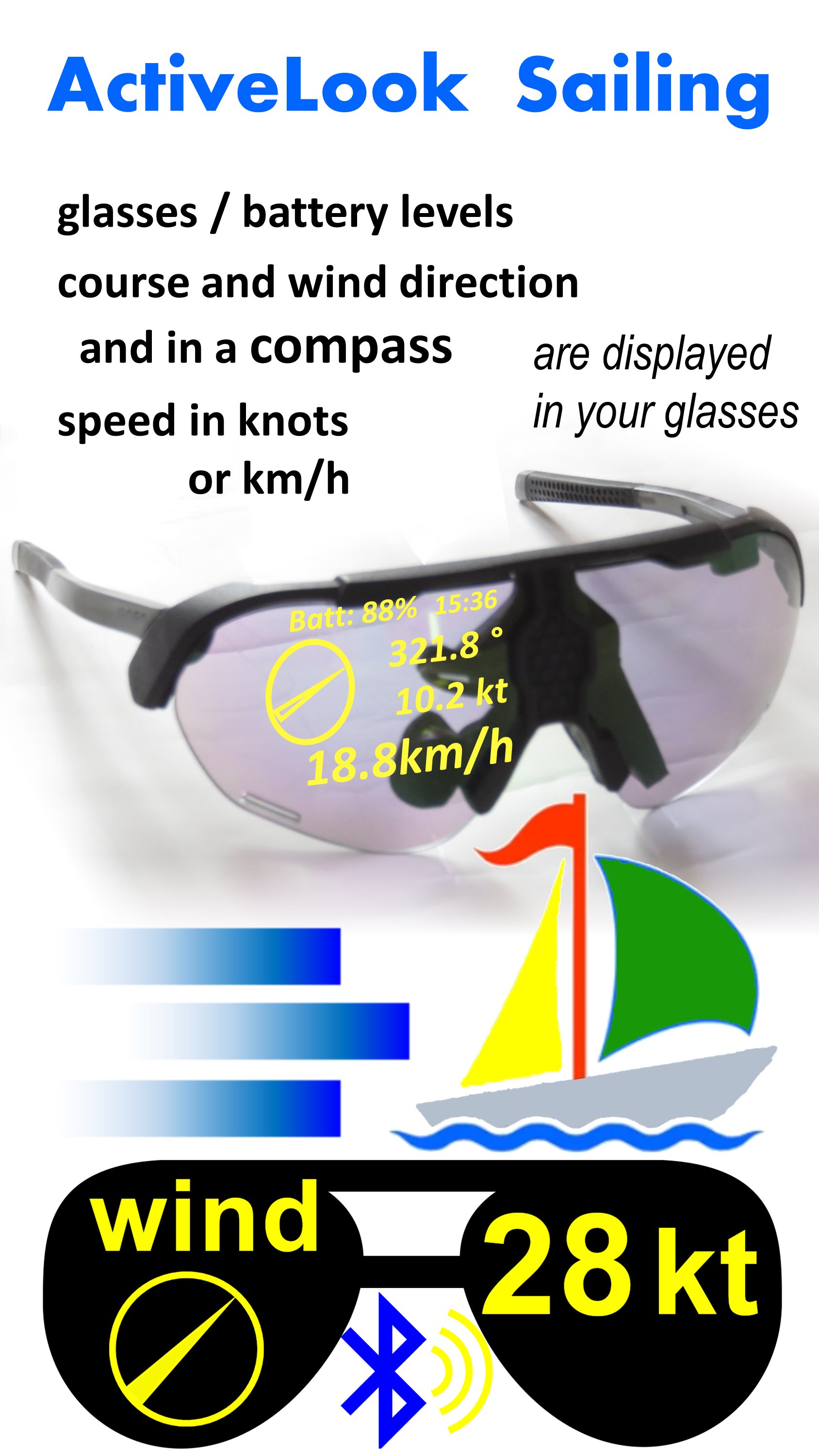 ActiveLook Sailing APK للاندرويد تنزيل
