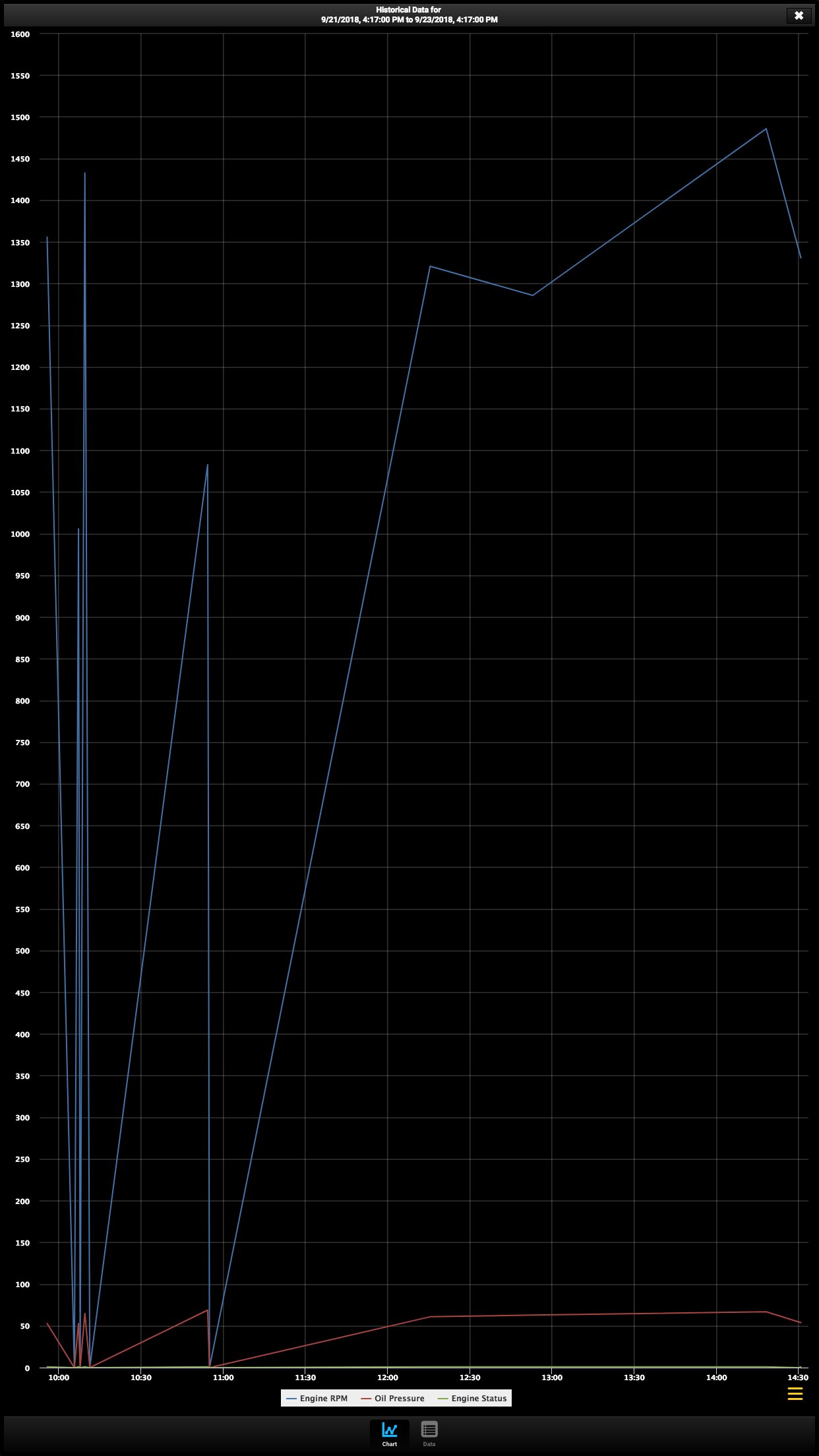Cat® Remote Fleet Vision APK for Android Download