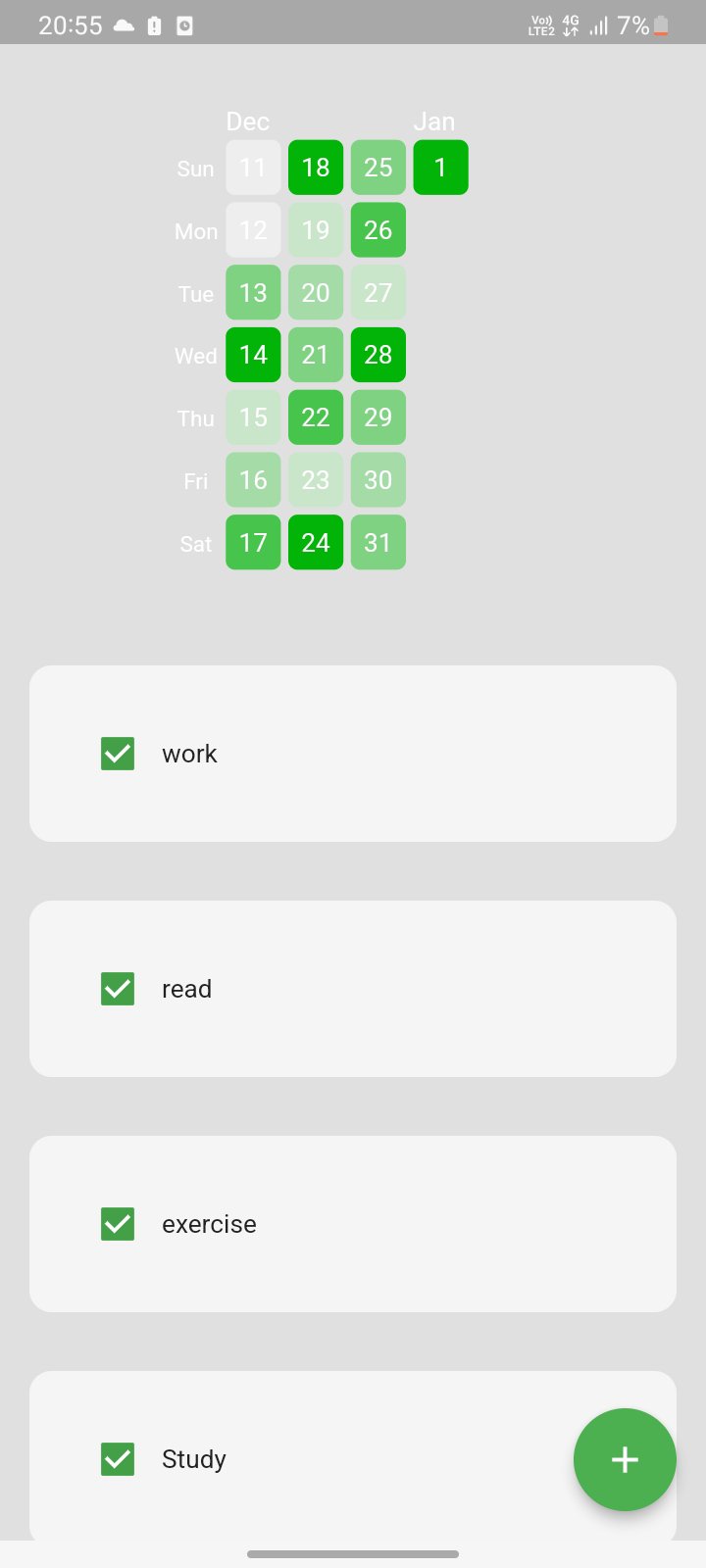 Habit tracker APK for Android Download