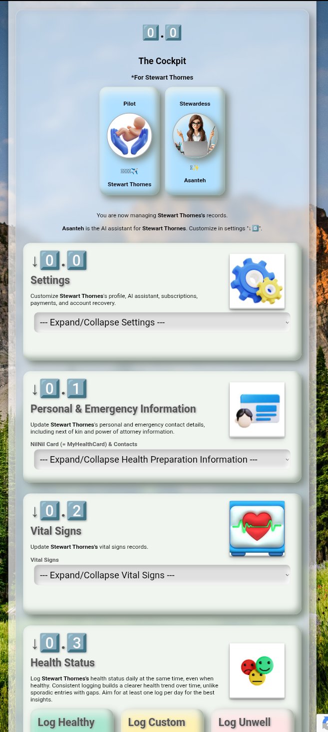 MyHealthNote Ecosystem APK for Android Download
