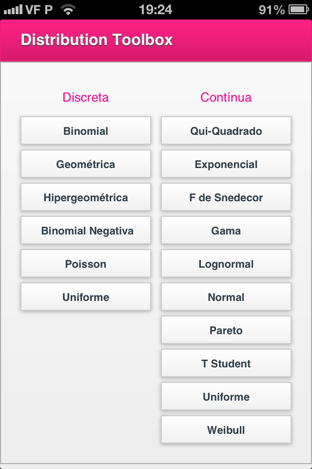 Última Versão de Distribution Toolbox 1.0.10 para Android