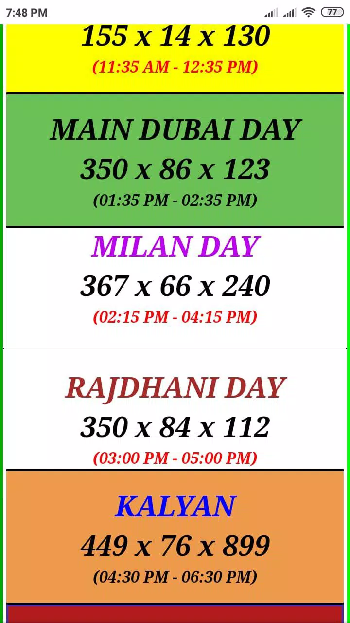 Ratan Khatri Matka Chart