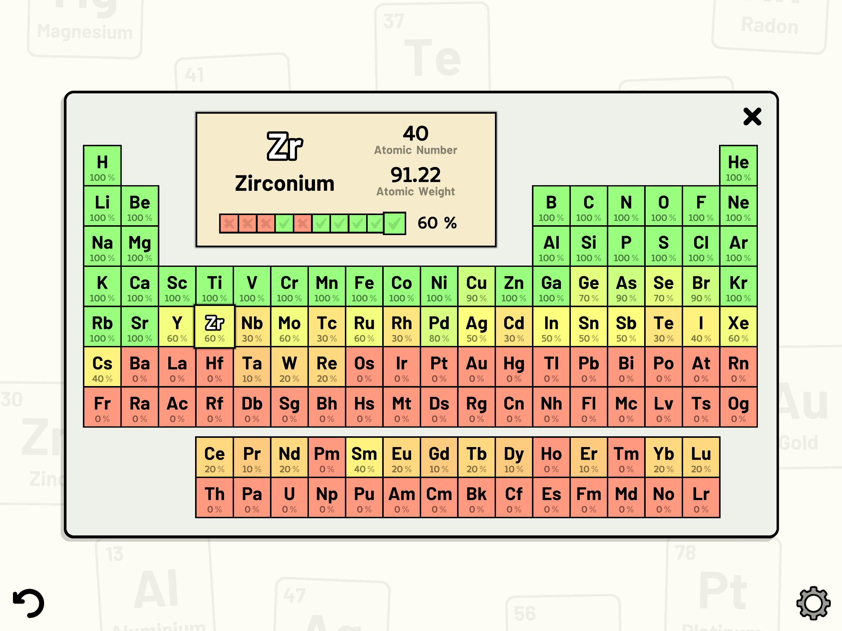 Periodic Table Quiz For Android APK Download periodic-table-quiz-for-android-apk-download