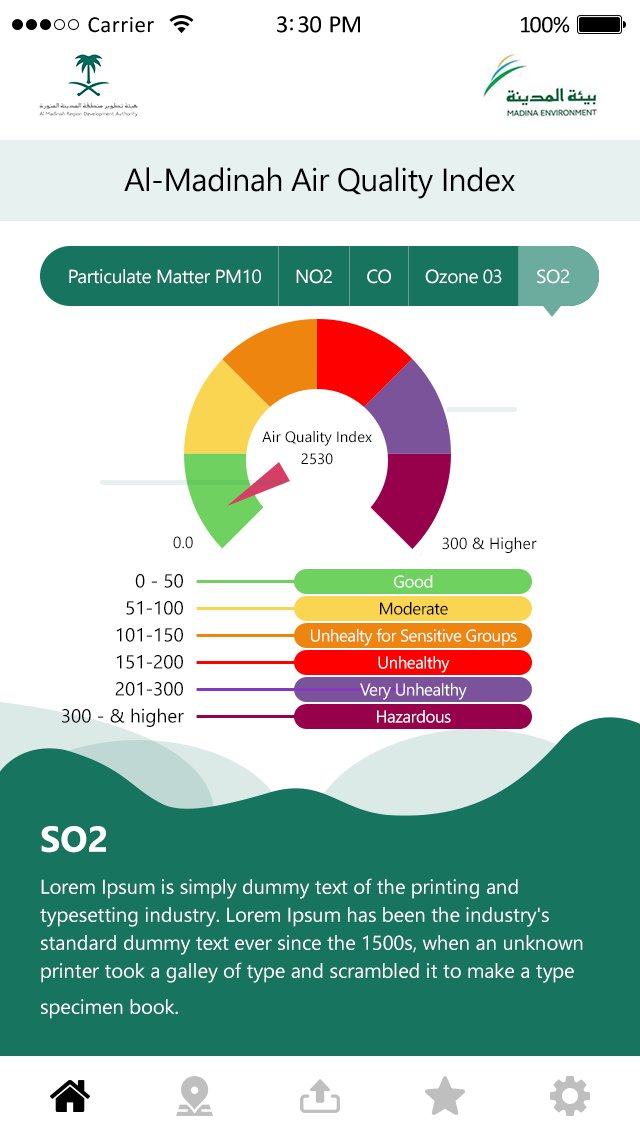 MED AQI APK for Android Download