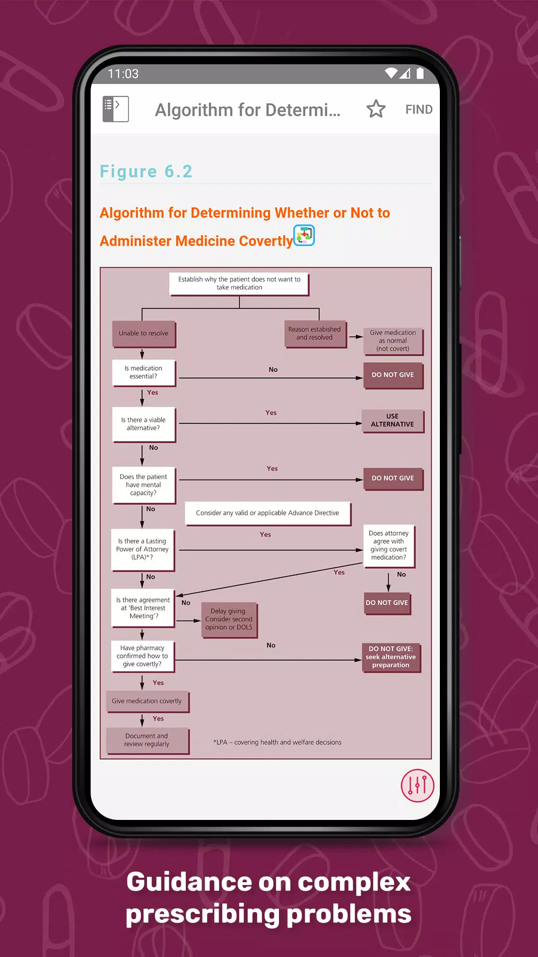 Welcome to BDS College