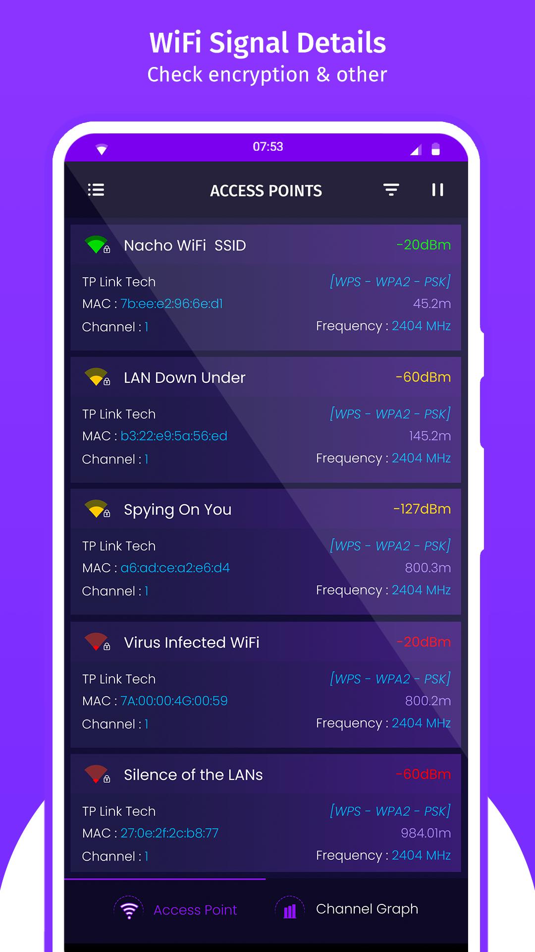 Network Analyzer APK للاندرويد تنزيل Network Analyzer APK للاندرويد تنزيل