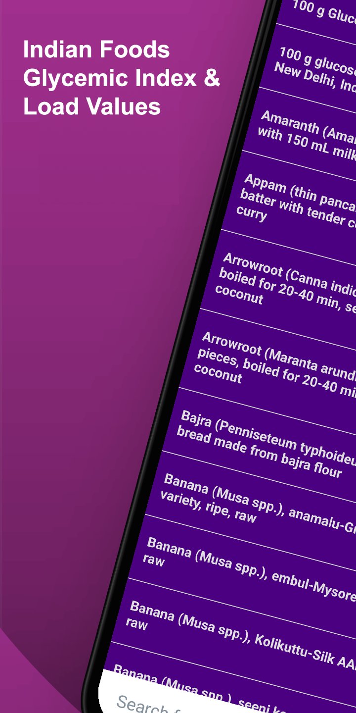 Indian Foods Glycemic Index APK for Android Download