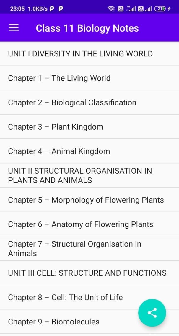 Class 11 Biology Notes APK for Android Download Class 11 Biology Notes APK for Android Download