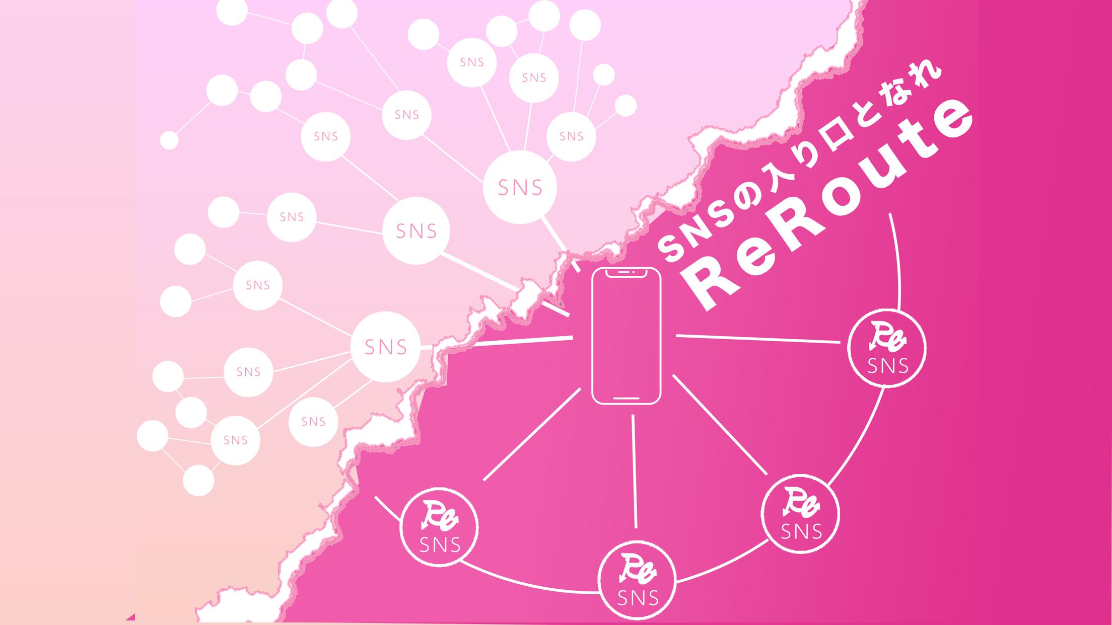 ReRoute APK for Android Download ReRoute APK for Android Download
