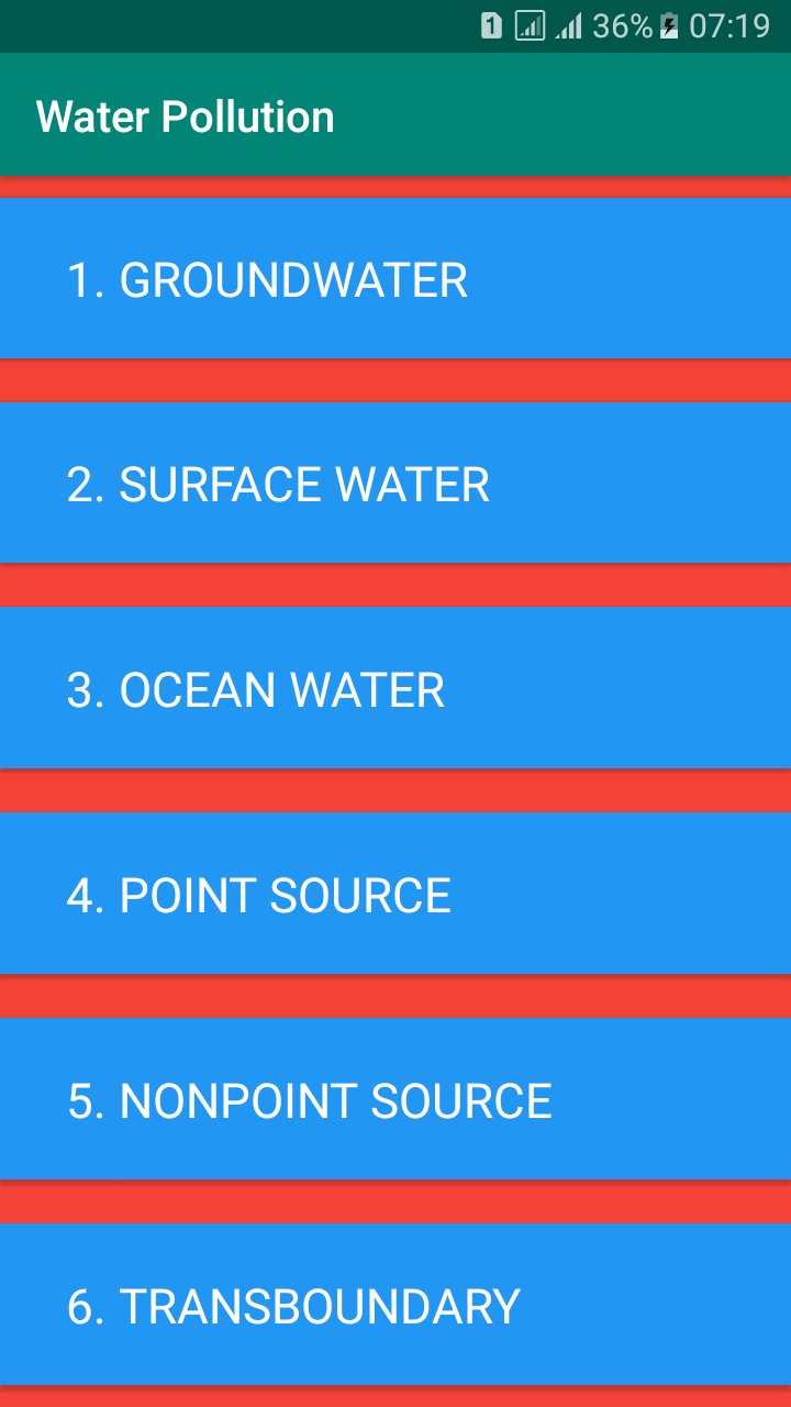 Water Pollution APK للاندرويد تنزيل