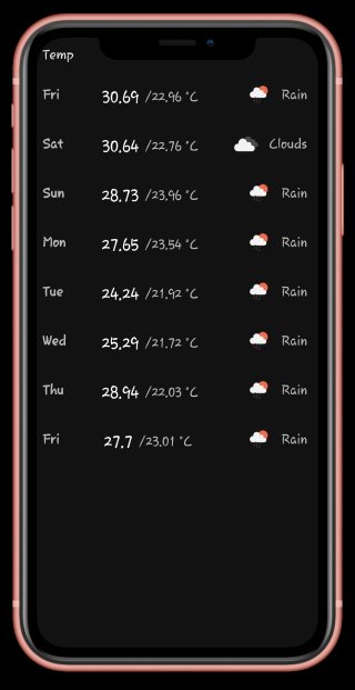 Temp APK for Android Download