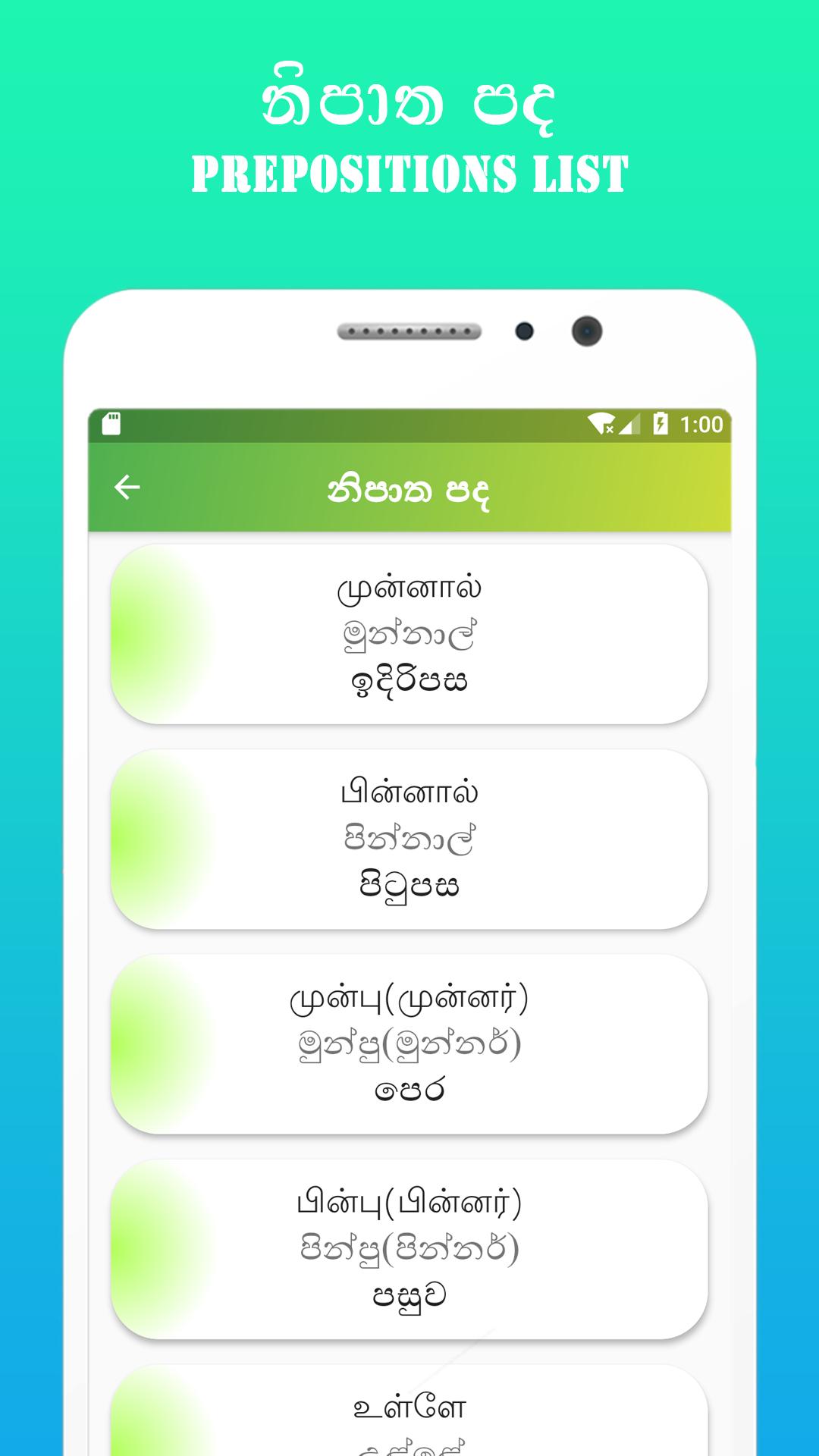 Body Parts In Tamil And Sinhala Body Parts In Tamil And Sinhala 23 Parts Of The Body In body-parts-in-tamil-and-sinhala-body-parts-in-tamil-and-sinhala-23-parts-of-the-body-in