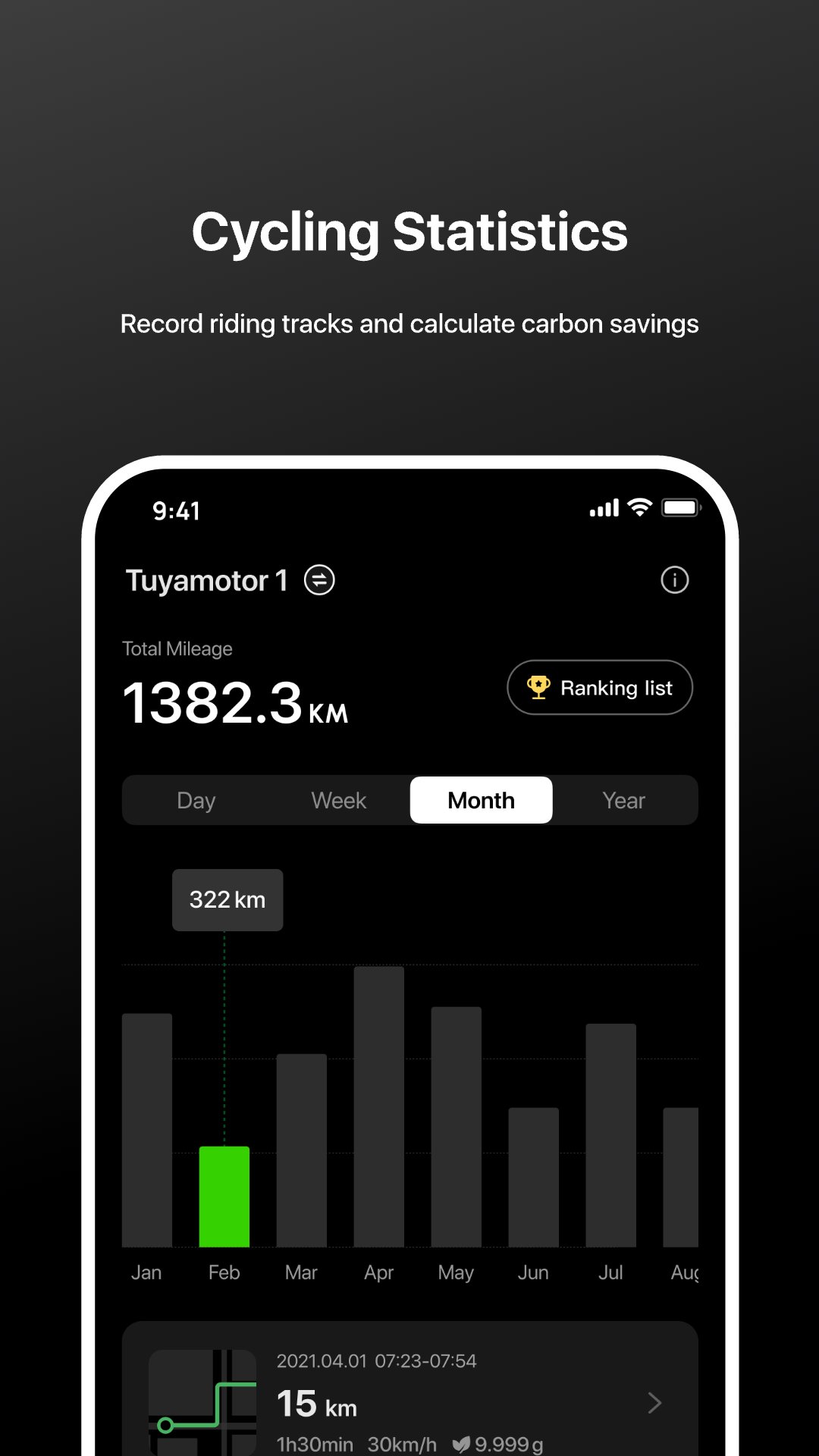 Tuya Ride APK for Android Download
