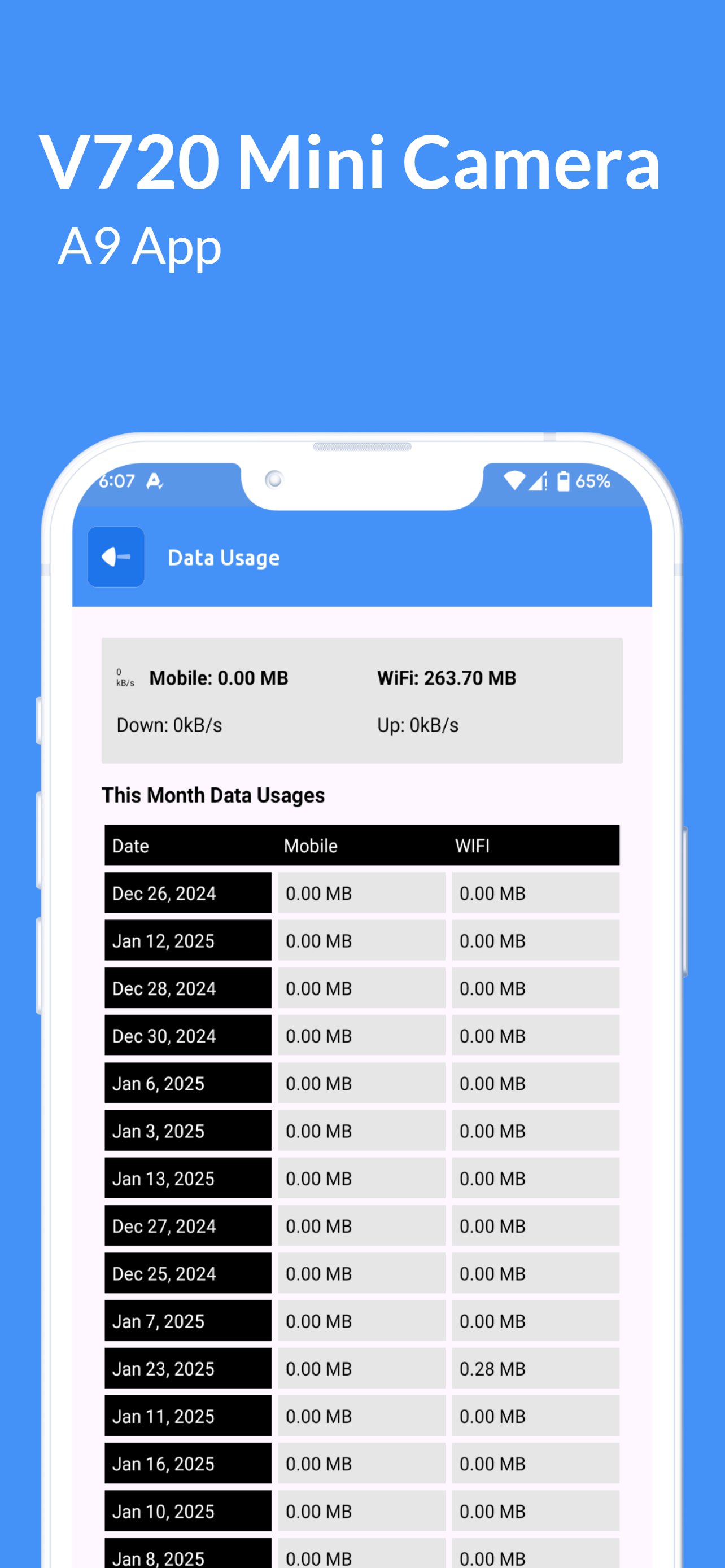 V720 Mini Camera A9 App APK for Android Download