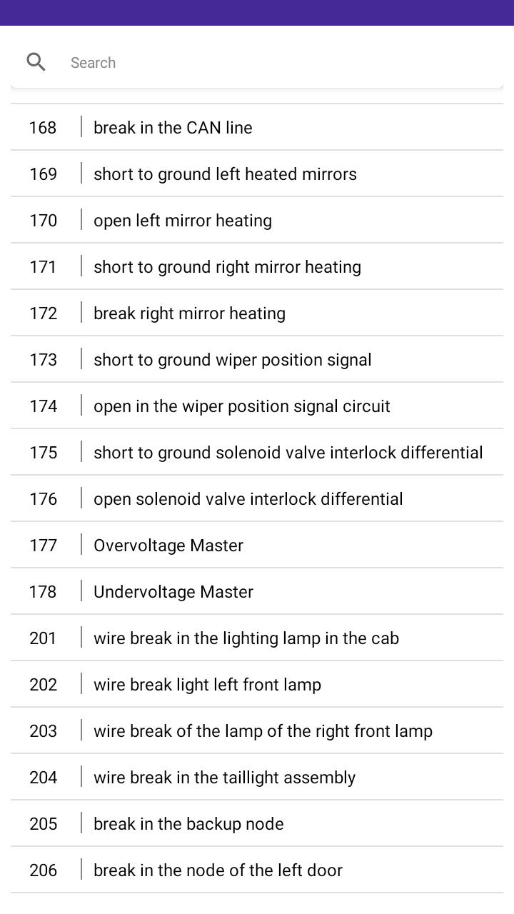 Faw Trucks Fault Codes Latest Version 1 0 For Android