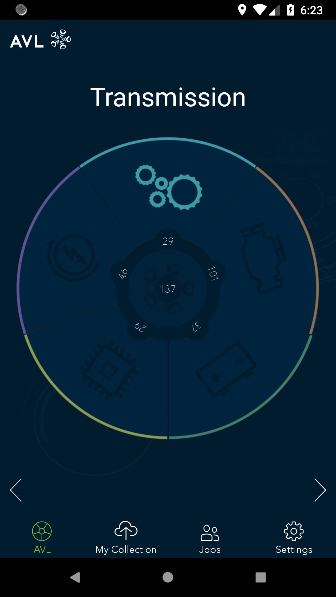 AVL APK for Android Download