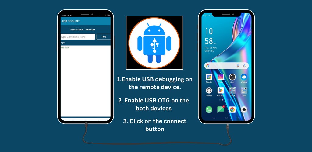 Download ADB Shell Commands Toolkit Latest Version 3.0 Android APK File