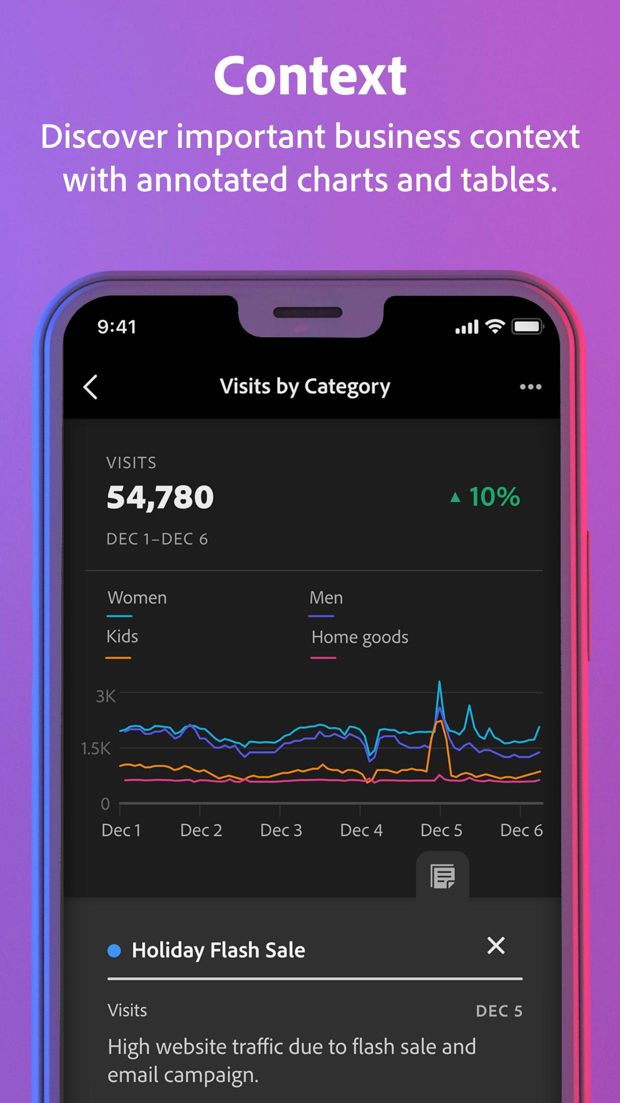 Adobe Analytics Apk For Android Download