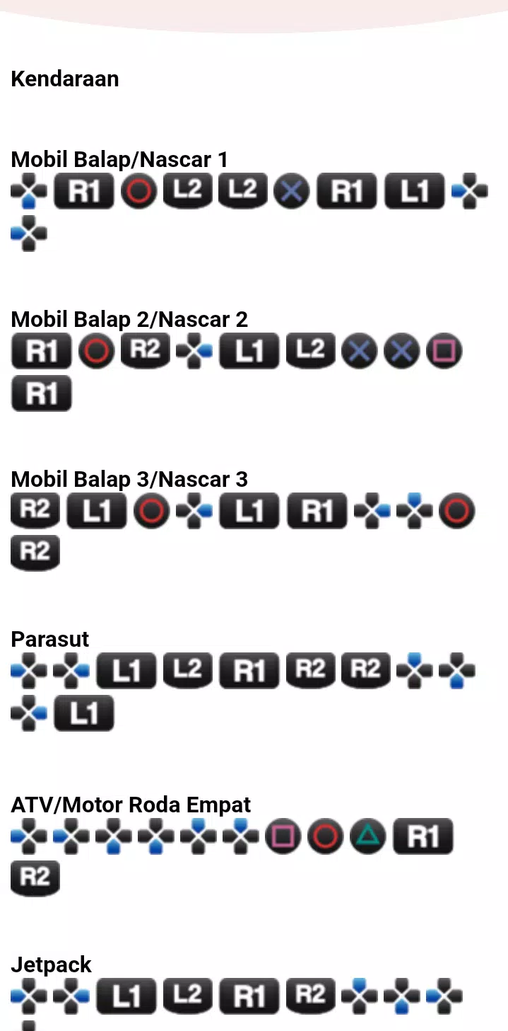 Cheats Gta San Andreas Ps2