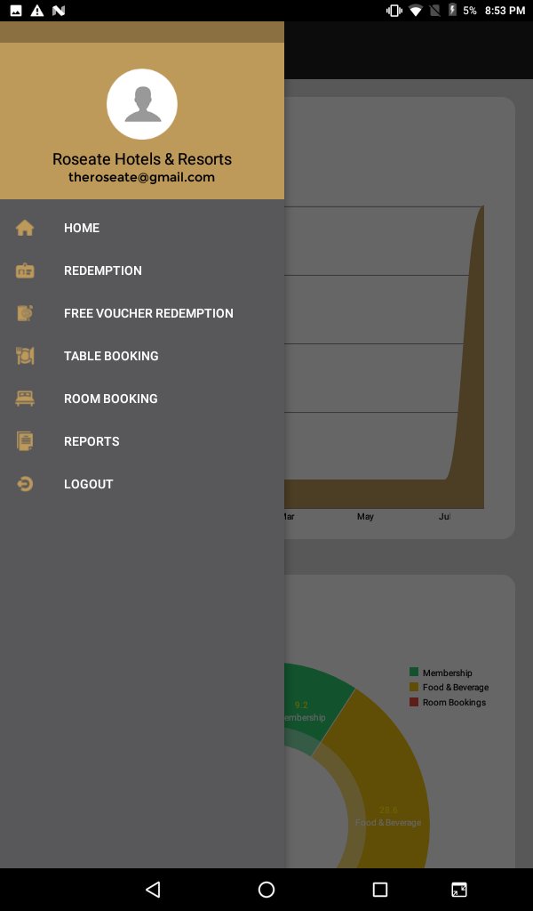 Download A4A Hotel Partners Latest Version 1.2 Android APK File