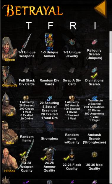 Path of Exile Cheat Sheet APK für Android herunterladen Path of Exile Cheat Sheet APK für Android herunterladen
