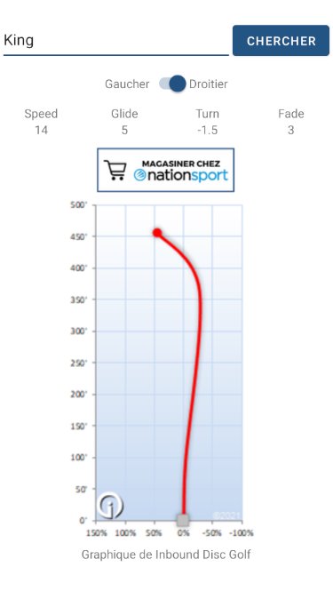 MyDisc APK for Android Download