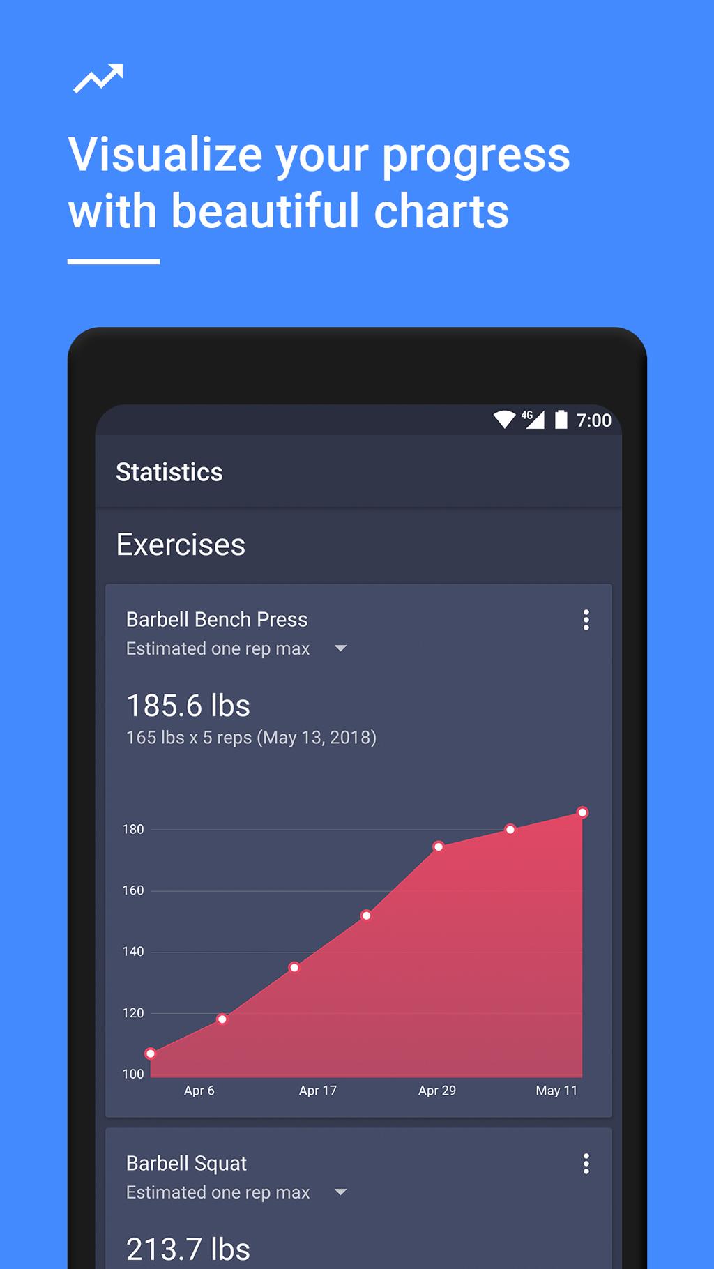 Gym Workout Tracker Planner For Weight Lifting For Android APK Download gym-workout-tracker-planner-for-weight-lifting-for-android-apk-download