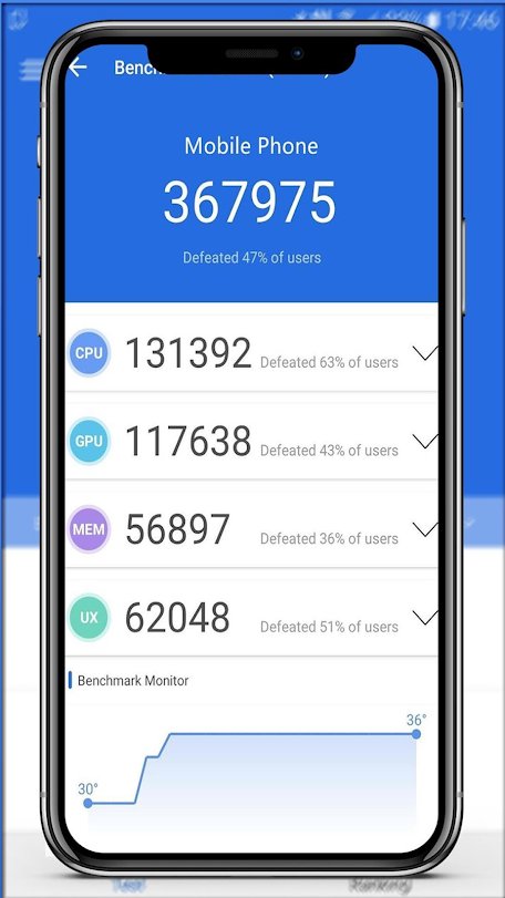 Antutu Benchmark APK for Android Download