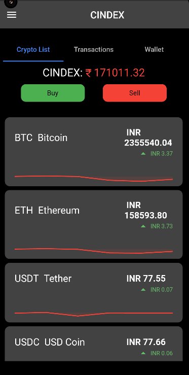 CINDEX - CRYPTO SENSEX APP APK for Android Download